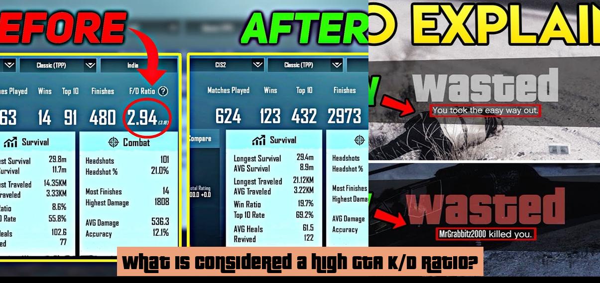 What is considered a high GTA K/D ratio? – Forge of Champions