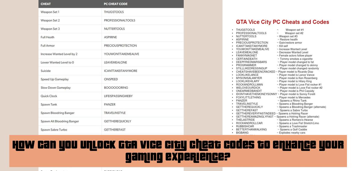 How can you unlock GTA Vice City cheat codes to enhance your gaming ...